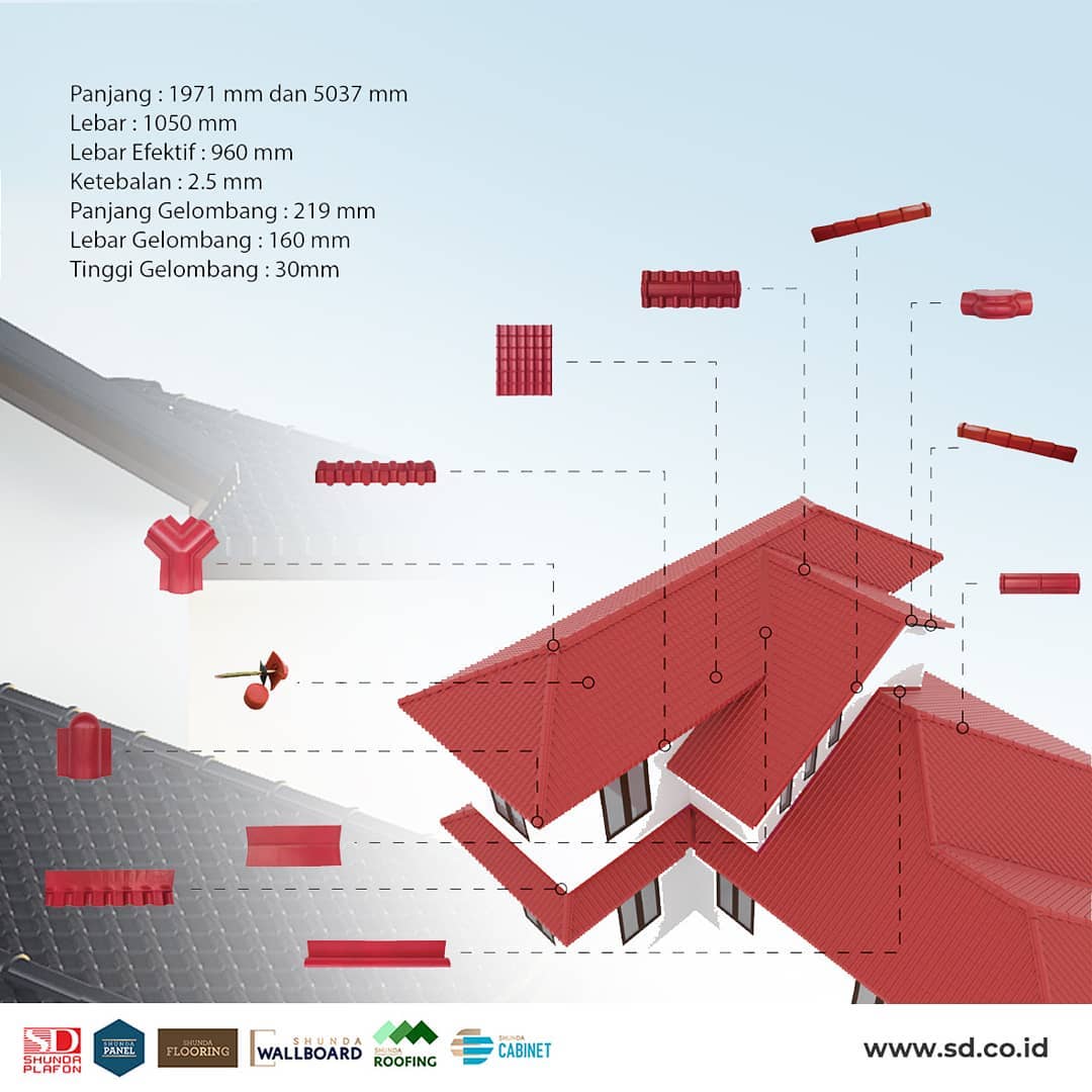 Tinggalkan Balasan Batalkan balasan